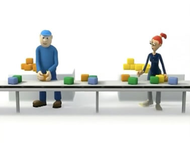 Trabajo Fol: Movimientos Repetidos